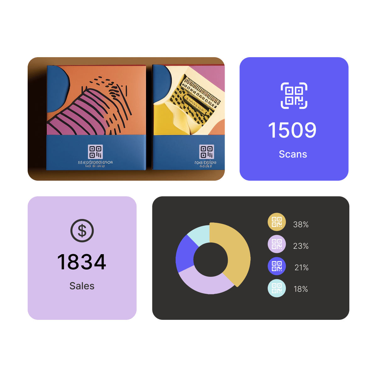 Digital link generator, create your digital link QR code now - Digital Link