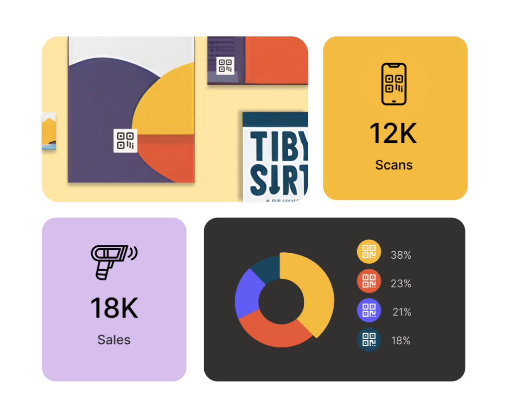 Product features • Digital Link